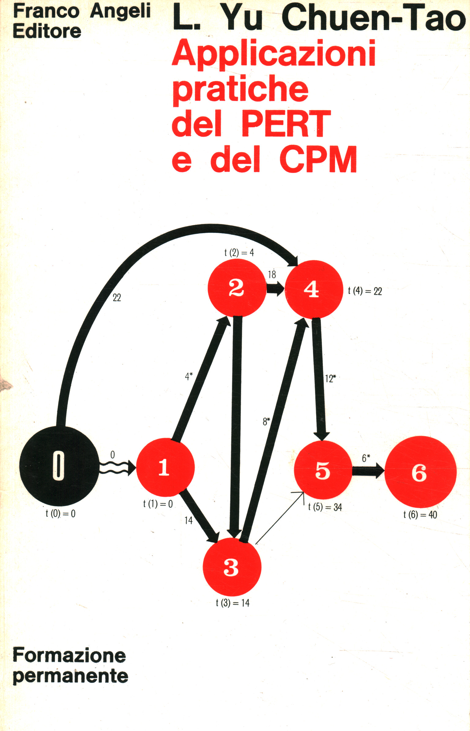 Applicazioni pratiche del PERT e del CPM - Nuovi metodi di direzione ...